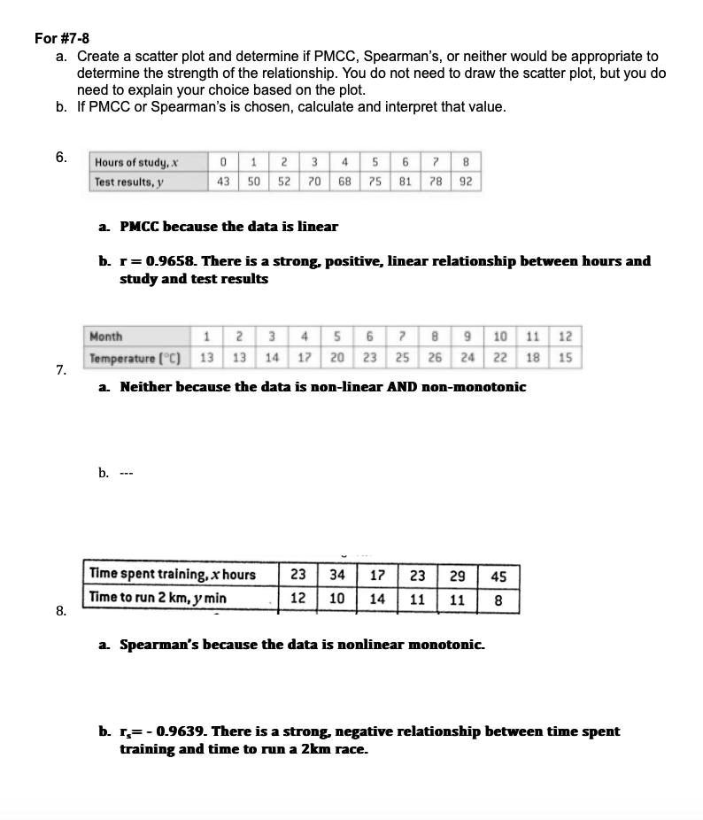 Solved For #7-8a. ﻿Create a scatter plot and determine if | Chegg.com