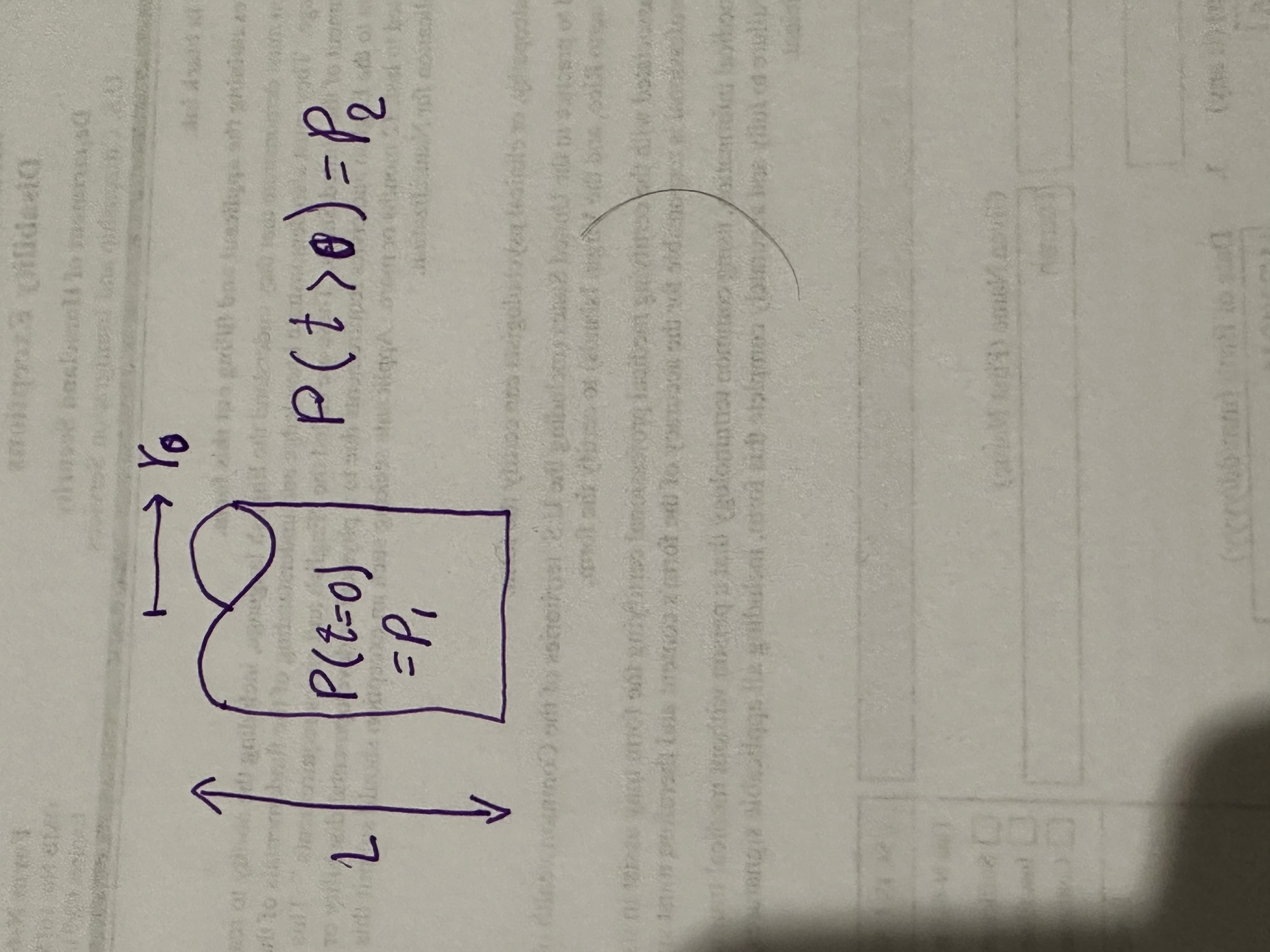 Solved What is the increase rate of the weight of the liquid | Chegg.com