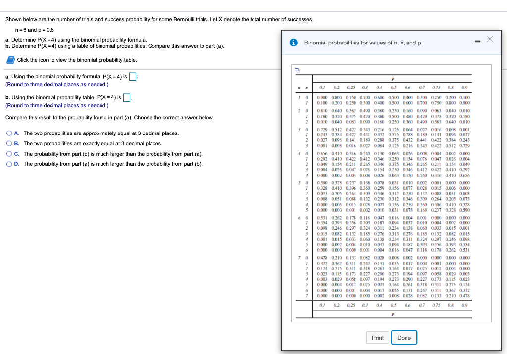 Solved Shown below are the number of trials and success | Chegg.com