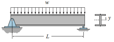 Solved An engineered wood beam (Figure 1) will replace | Chegg.com
