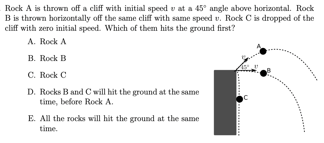 Solved Rock A is thrown off a cliff with initial speed v at | Chegg.com