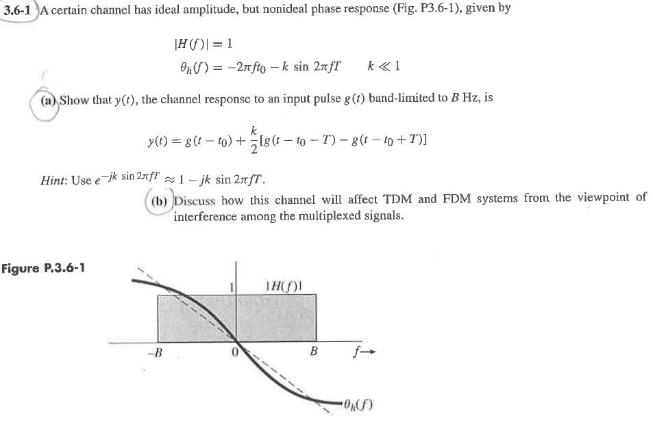 Solved 3.6-1 A certain channel has ideal amplitude, but | Chegg.com
