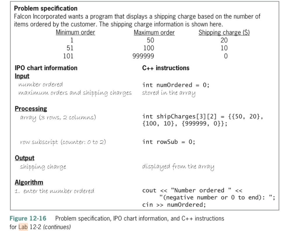 In this lab, you will plan and create an algorithm | Chegg.com