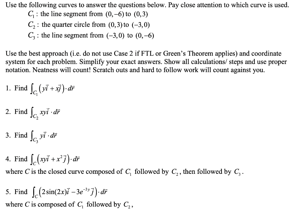 Solved Use the following curves to answer the questions | Chegg.com