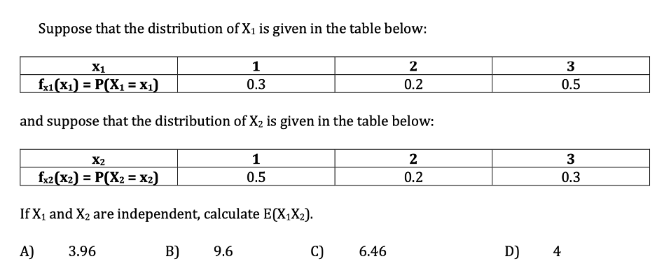Solved Suppose that the distribution of Xi is given in the | Chegg.com