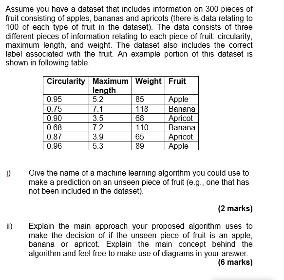 Solved Assume you have a dataset that includes information | Chegg.com Solved Assume you have a dataset that includes information | Chegg.com