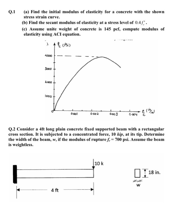 Solved Tried to solve these and was not able to solve them, | Chegg.com