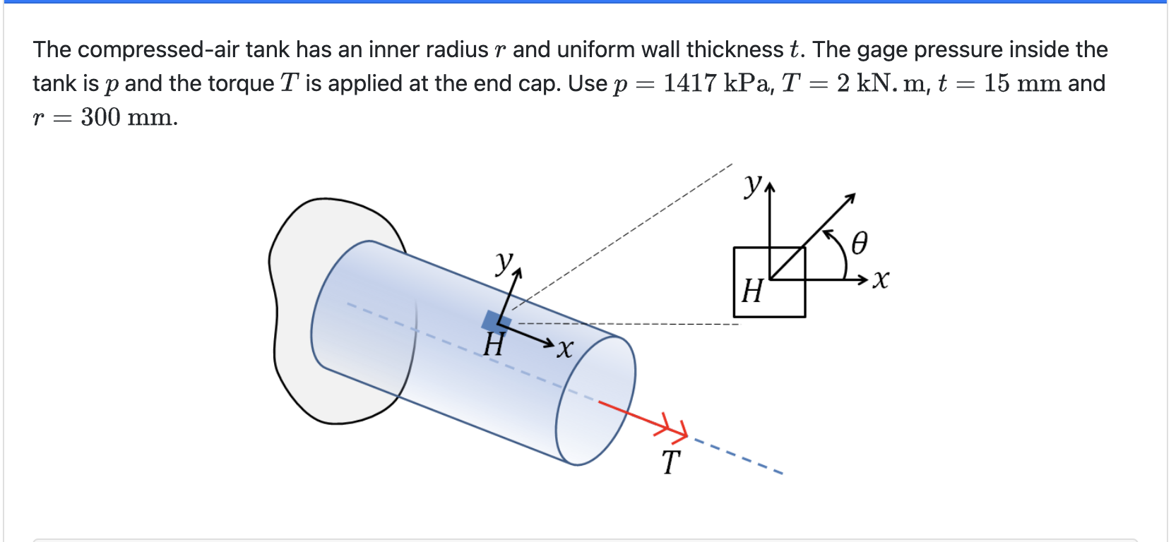 Solved The compressed-air tank has an inner radius r and | Chegg.com