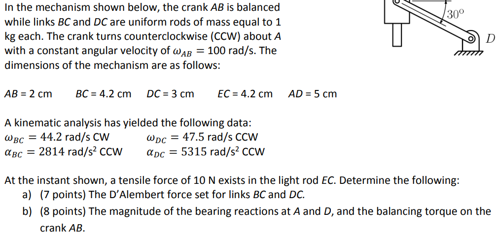 In the mechanism shown below, the crank AB is | Chegg.com