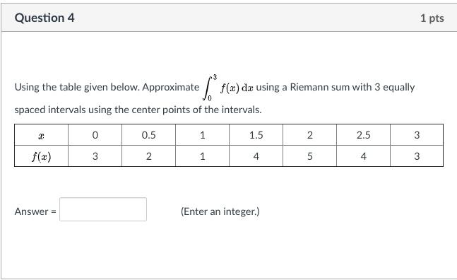 Solved Question 4 1 pts Using the table given below. | Chegg.com