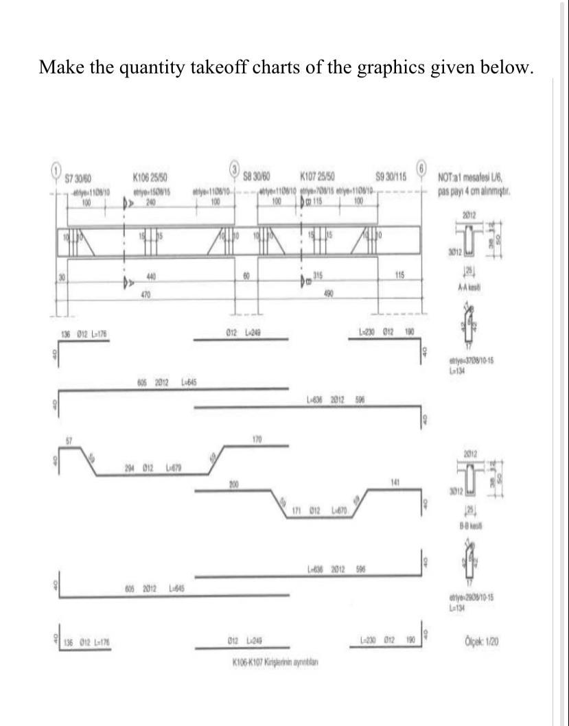 Make the quantity takeoff charts of the graphics | Chegg.com