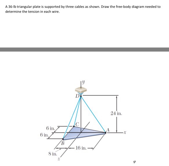 Solved A 36-lb triangular plate is supported by three cables | Chegg.com