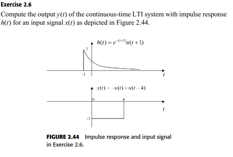 Solved Exercise 2.6 Compute the output y(t) of the | Chegg.com