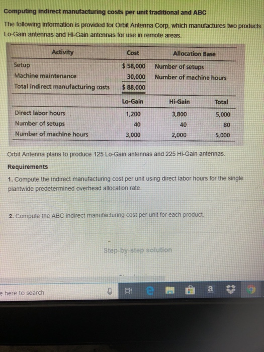 Solved Computing indirect manufacturing costs per unit | Chegg.com