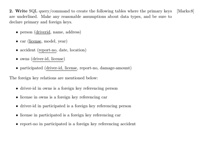 Write Sql Querycommand To Create The Following 