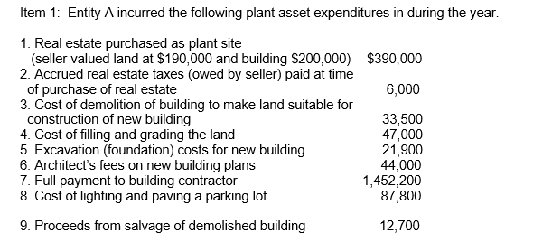 Item 1: Entity A incurred the following plant asset | Chegg.com