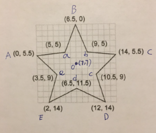 Use OpenGL point function to draw all the points in | Chegg.com