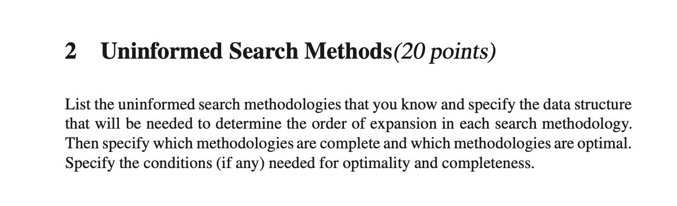 Solved List the uninformed search methodologies that you | Chegg.com