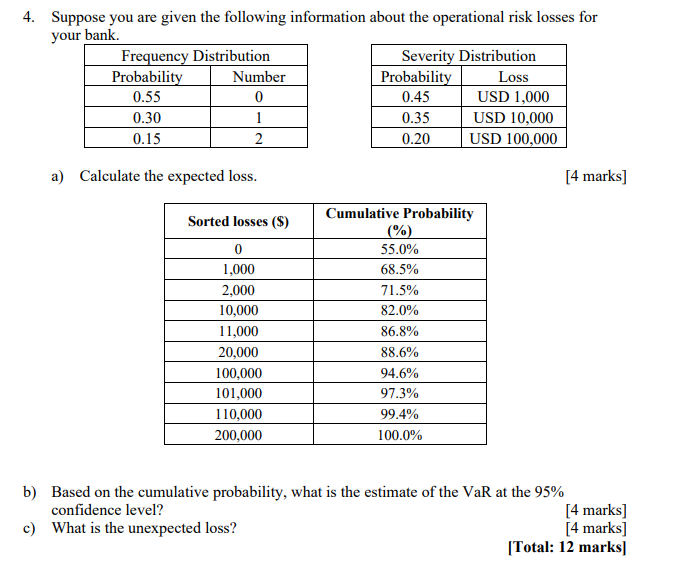 4. Suppose you are given the following information | Chegg.com