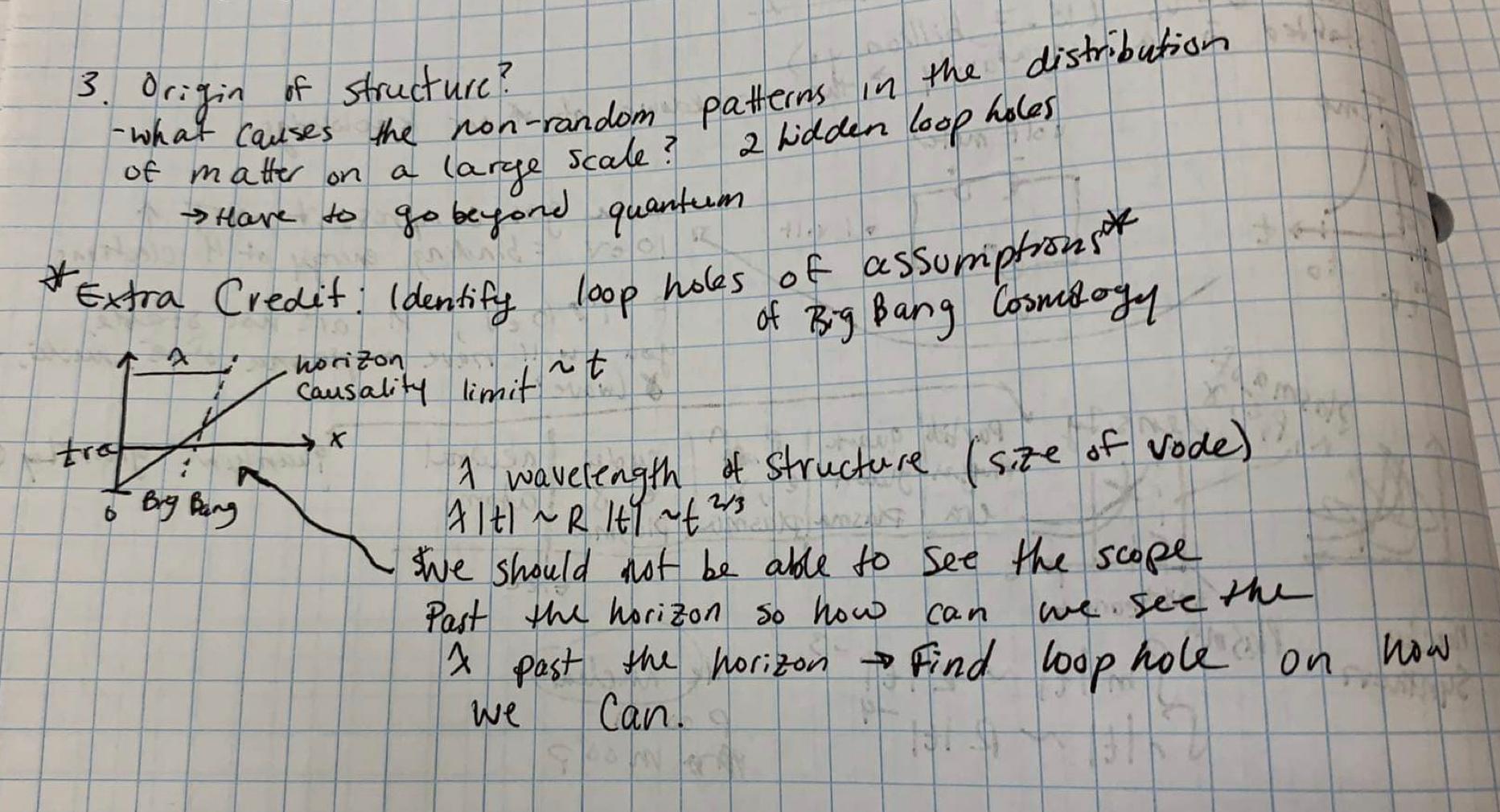 From this graph, find two loopholes that use | Chegg.com
