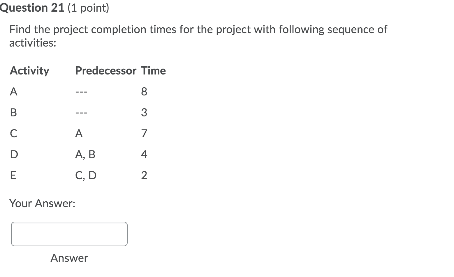 Solved Question 21 (1 point) Find the project completion | Chegg.com ...