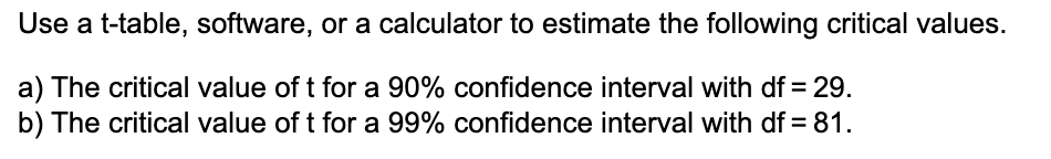 Solved Use a t-table, software, or a calculator to estimate | Chegg.com