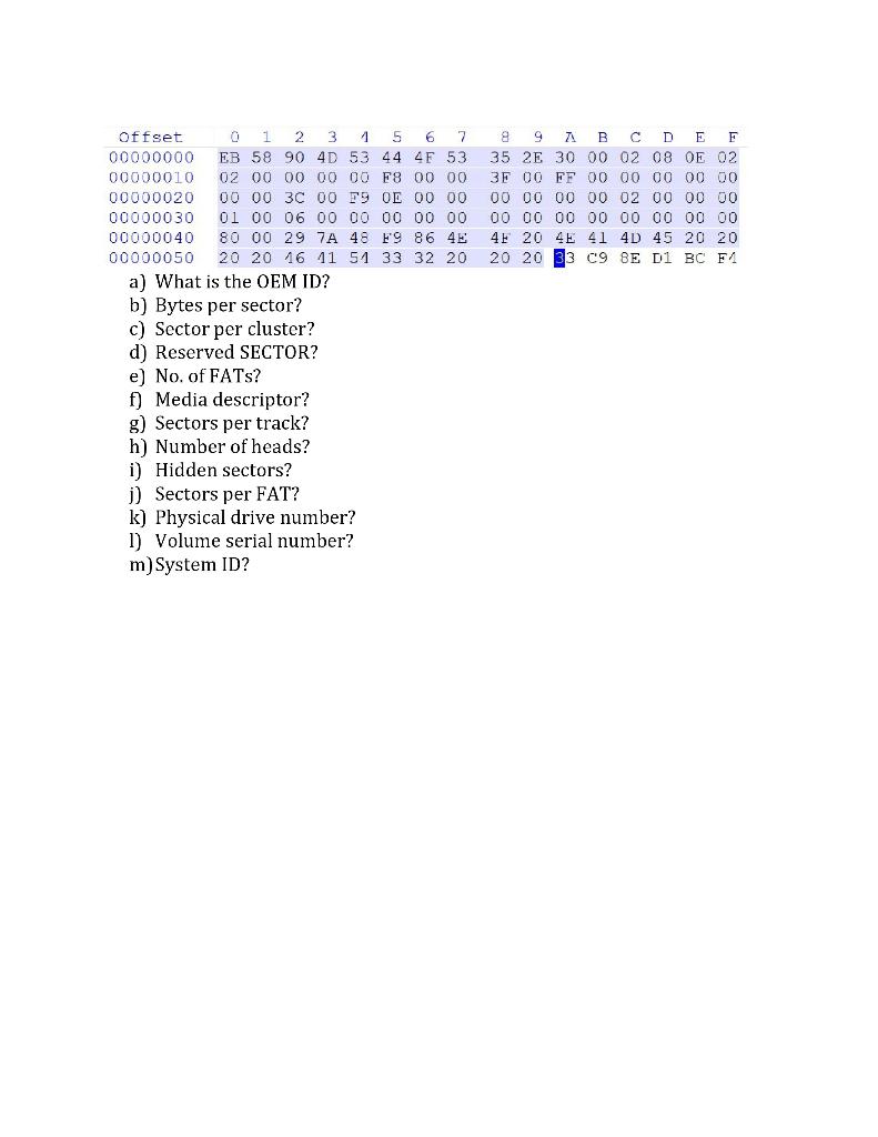 Solved 41 9 7 B c E F 35 2E 30 00 02 08 OE 02 3F 00 FF 00 00 | Chegg.com