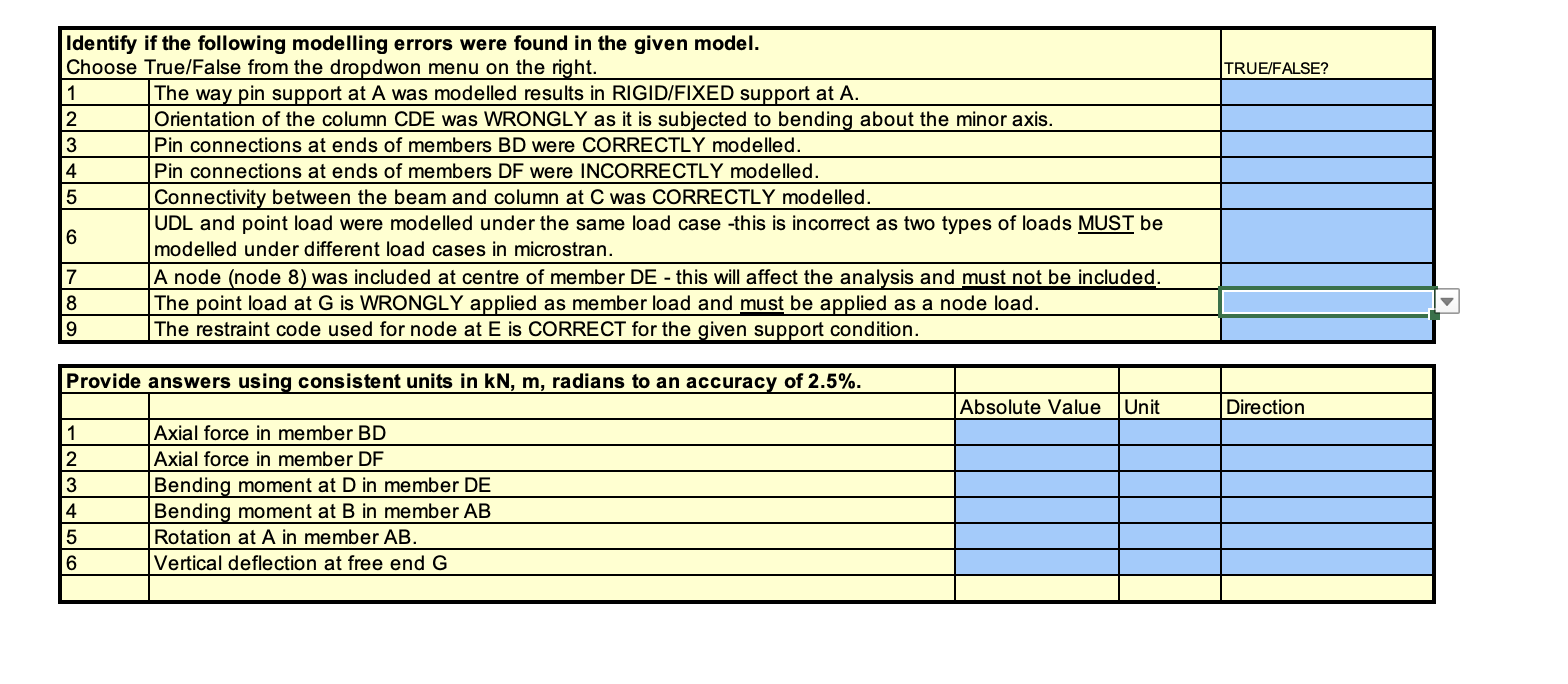 Solved The steel structure shown in the figure above was | Chegg.com