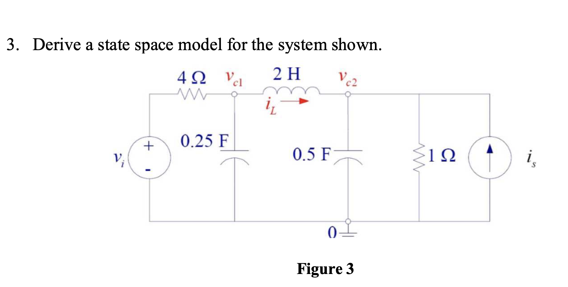 Solved 3. Derive a state space model for the system shown. 2 | Chegg.com