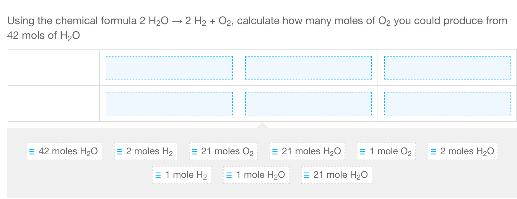 Solved -> Using the chemical formula 2 H2O → 2 H2 + O2, | Chegg.com