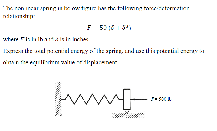 Solved The nonlinear spring in below figure has the | Chegg.com