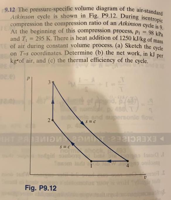 Solved 9.12 The pressure-specific volume diagram of the | Chegg.com