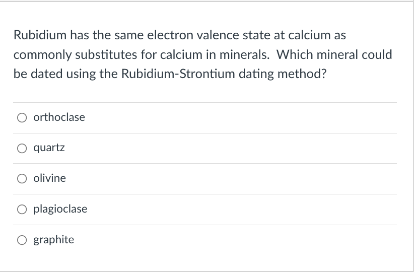Solved Rubidium has the same electron valence state at | Chegg.com