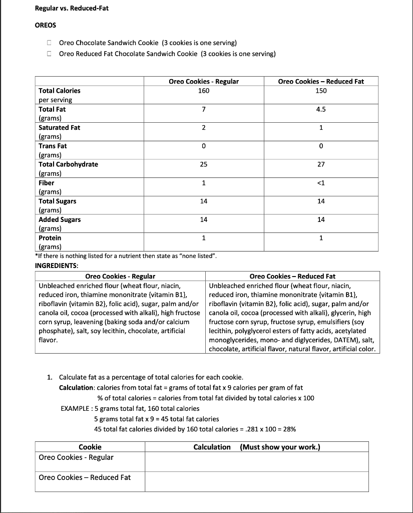 Solved Regular vs. Reduced-Fat OREOS Oreo Chocolate Sandwich | Chegg.com