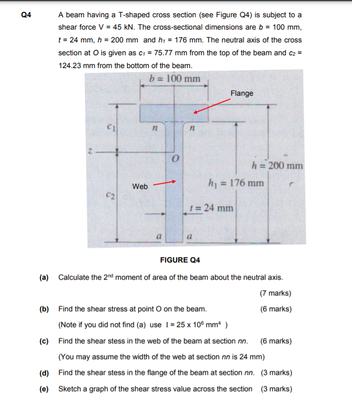 Solved Q4 A beam having a T-shaped cross section (see Figure | Chegg.com
