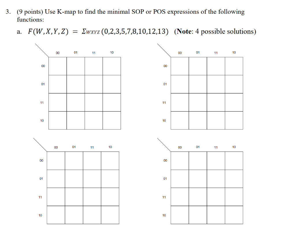 Solved (9 points) Use K-map to find the minimal SOP or POS | Chegg.com