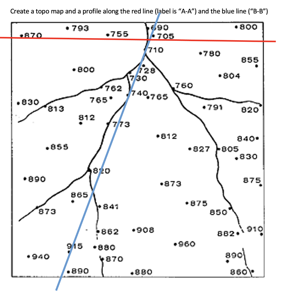 Solved Create a topo map and a profile along the red line | Chegg.com