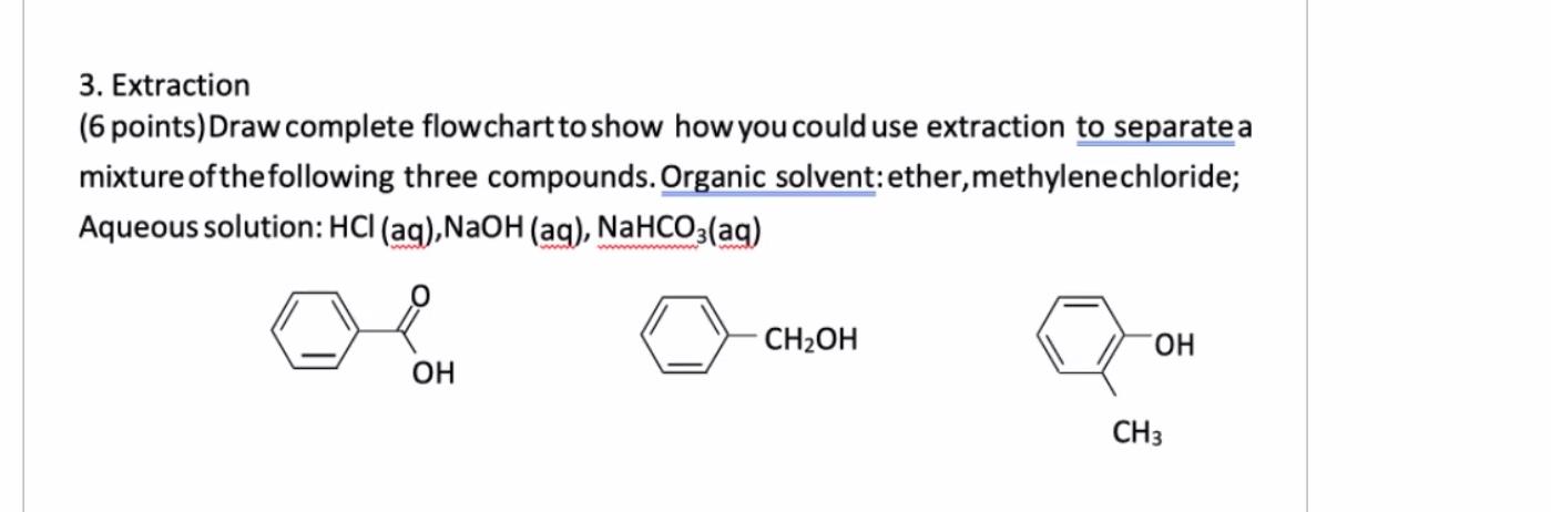 Solved 3. Extraction (6 points)Draw complete flowchart to | Chegg.com
