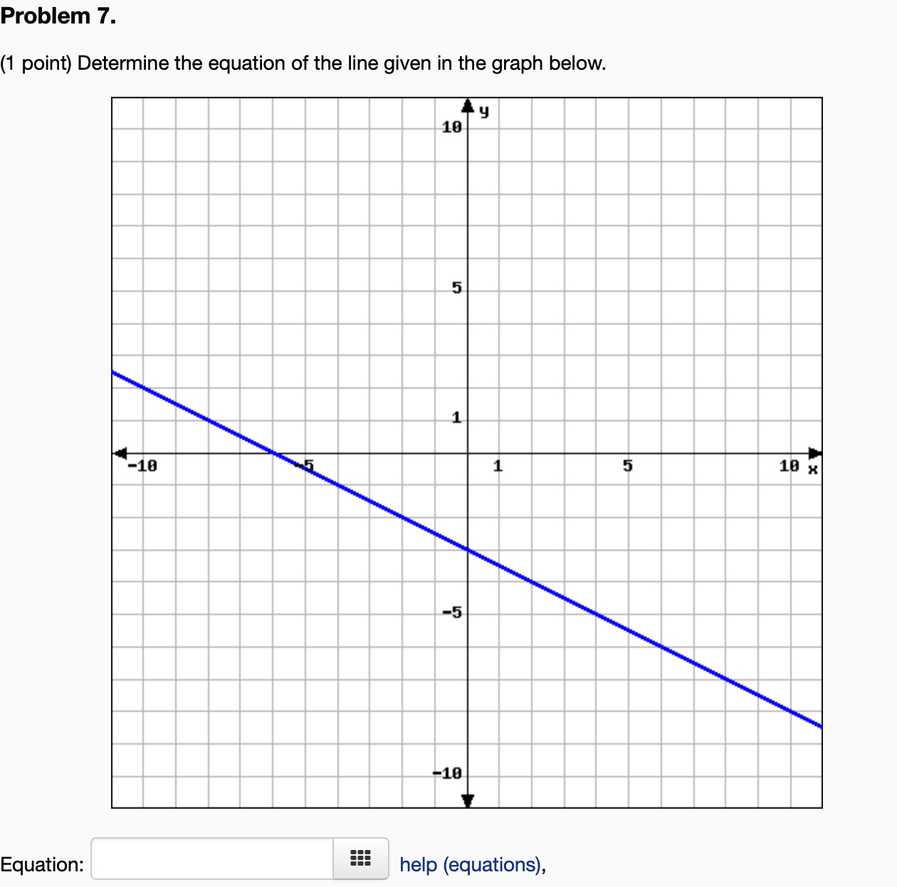 Solved Problem 7.(1 ﻿point) ﻿Determine the equation of the | Chegg.com