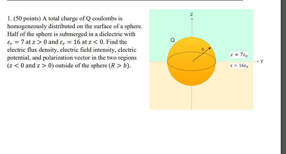 Solved N N 1. (50 points) A total charge of Q coulombs is | Chegg.com