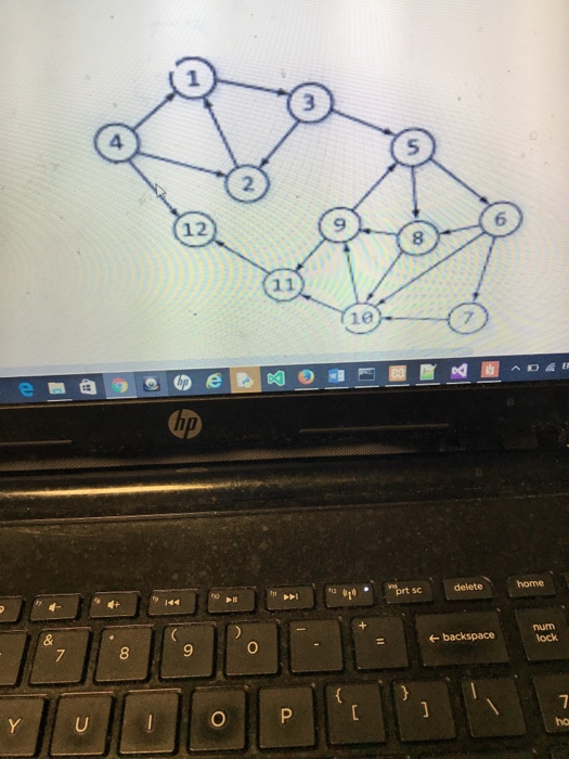 Solved #USING PYTHON WOULD BE BEST# | Chegg.com