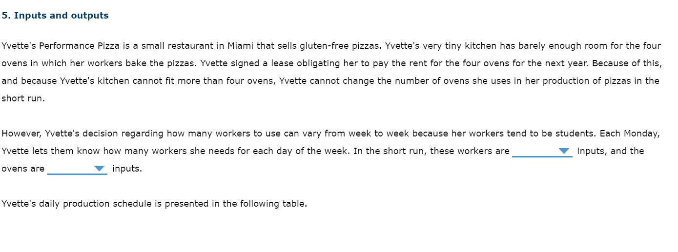 Solved 5. Inputs and outputs Yvette's Performance Pizza is a | Chegg.com