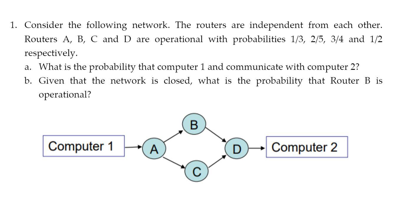 Solved 1. Consider the following network. The routers are | Chegg.com