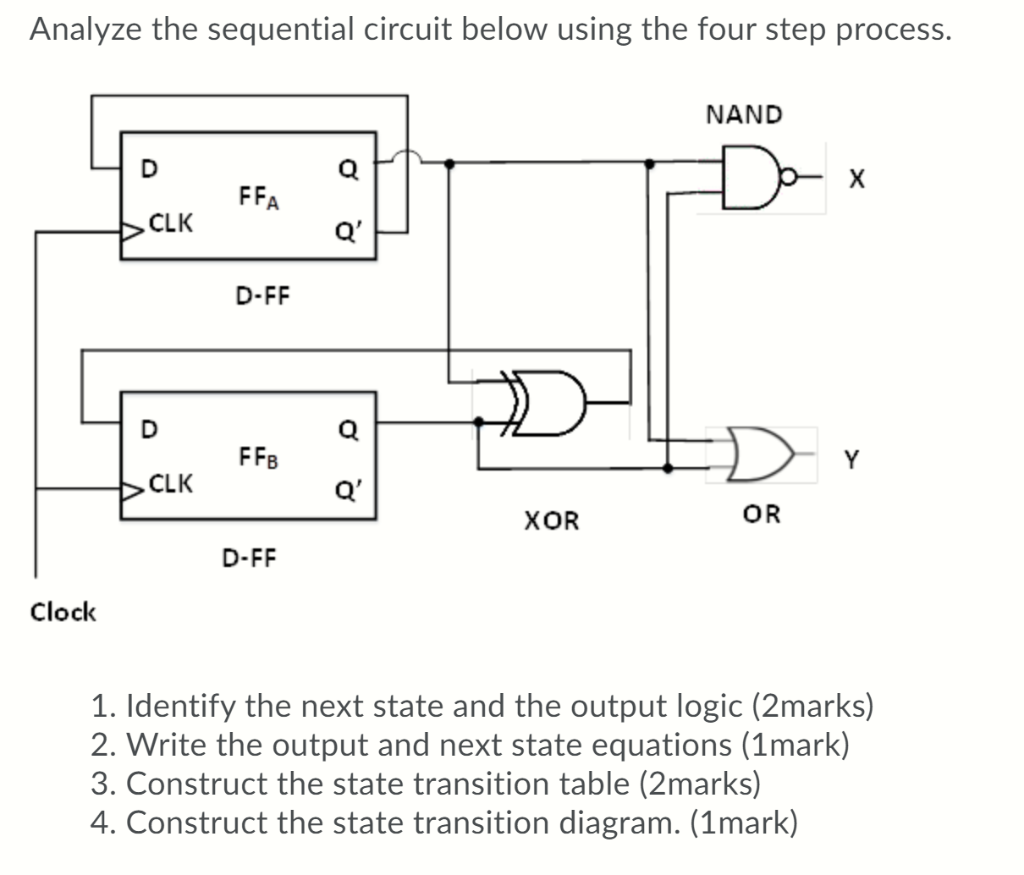 Solved Analyze the sequential circuit below using the four | Chegg.com