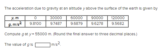 Solved The acceleration due to gravity at an altitude y | Chegg.com