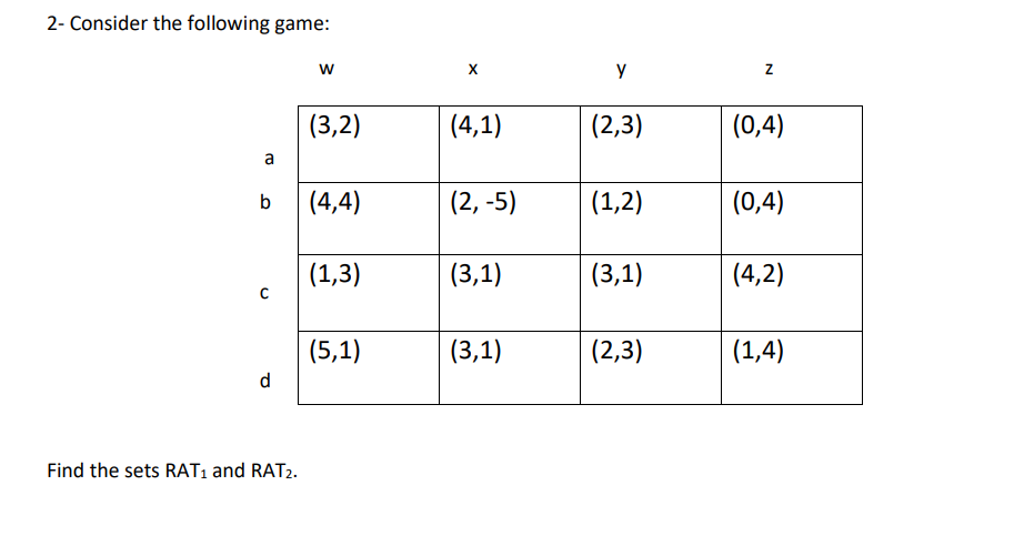 Solved 2 Consider The Following Game W K C C Find The Sets