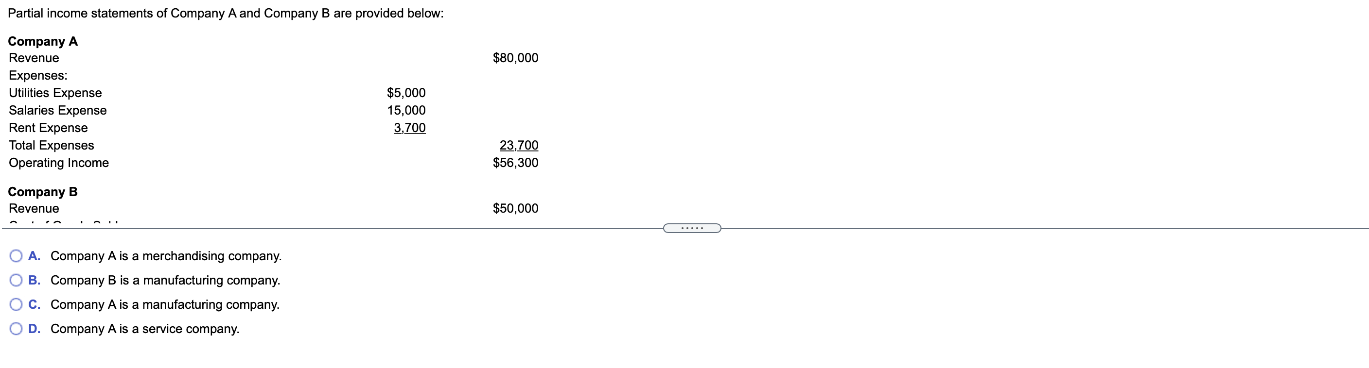 Partial income statements of Company A and Company B | Chegg.com