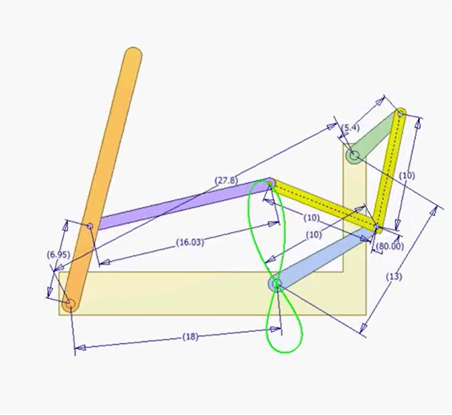 Solved Figure shows dwell rocker linkage mechanism (colored | Chegg.com