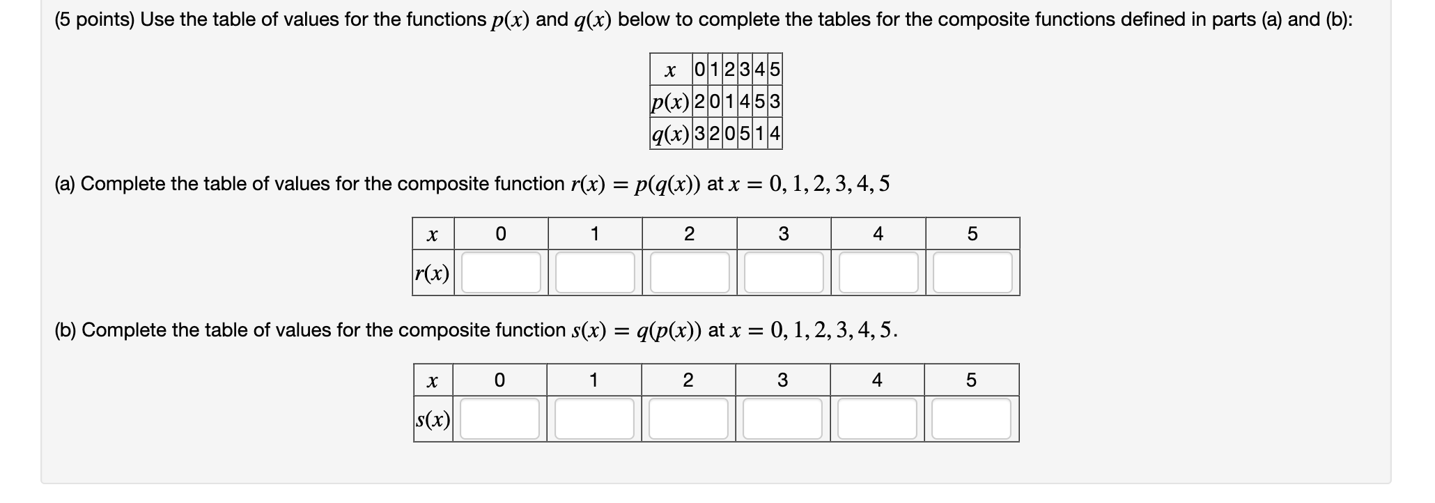 Solved (5 points) Use the table of values for the functions | Chegg.com