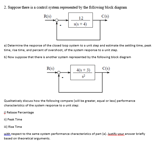 Solved 2. Suppose there is a control system represented by | Chegg.com